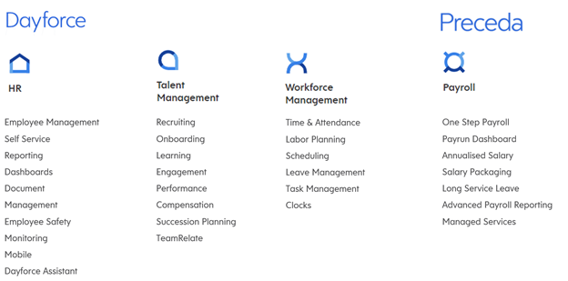 What's New in Version 15.8.00 to 15.8.01